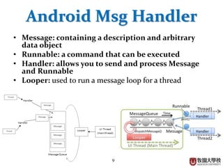 Android - Sensor Manager | PPTX