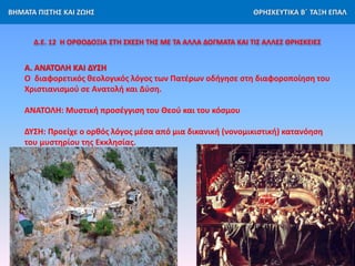 12 η ορθοδοξια στη σχεση της με τα αλλα δογματα και τις αλλες θρησκειες ...