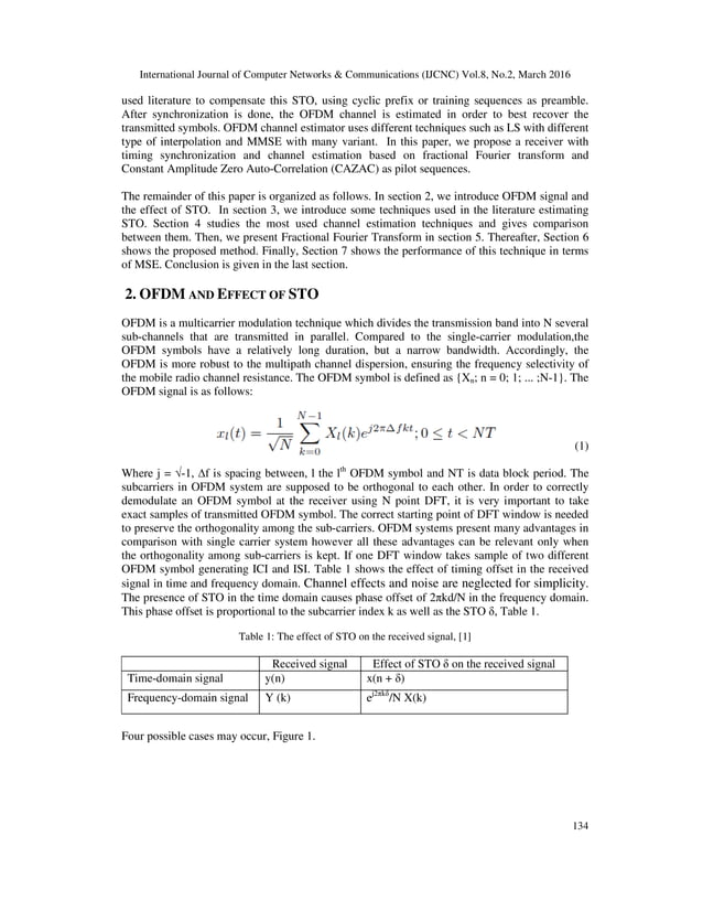A JOINT TIMING OFFSET AND CHANNEL ESTIMATION USING FRACTIONAL FOURIER TRANSFORM AND CAZAC ...