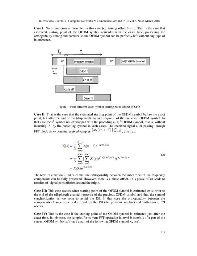 A JOINT TIMING OFFSET AND CHANNEL ESTIMATION USING FRACTIONAL FOURIER TRANSFORM AND CAZAC ...