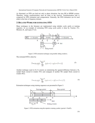 A JOINT TIMING OFFSET AND CHANNEL ESTIMATION USING FRACTIONAL FOURIER ...