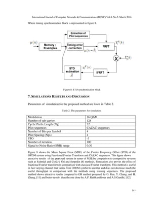 A JOINT TIMING OFFSET AND CHANNEL ESTIMATION USING FRACTIONAL FOURIER TRANSFORM AND CAZAC ...