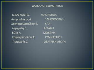 12ο Δ.Σ. Νέας Σμύρνης - Α.Μ. Ν.Α. - ΣΤ1 | PPTX