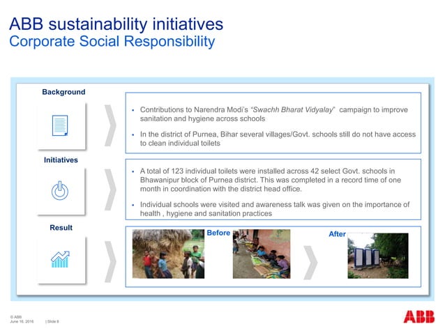 12. abb tsl sustainability expo | PPT