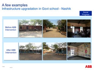 12. abb tsl sustainability expo | PPT