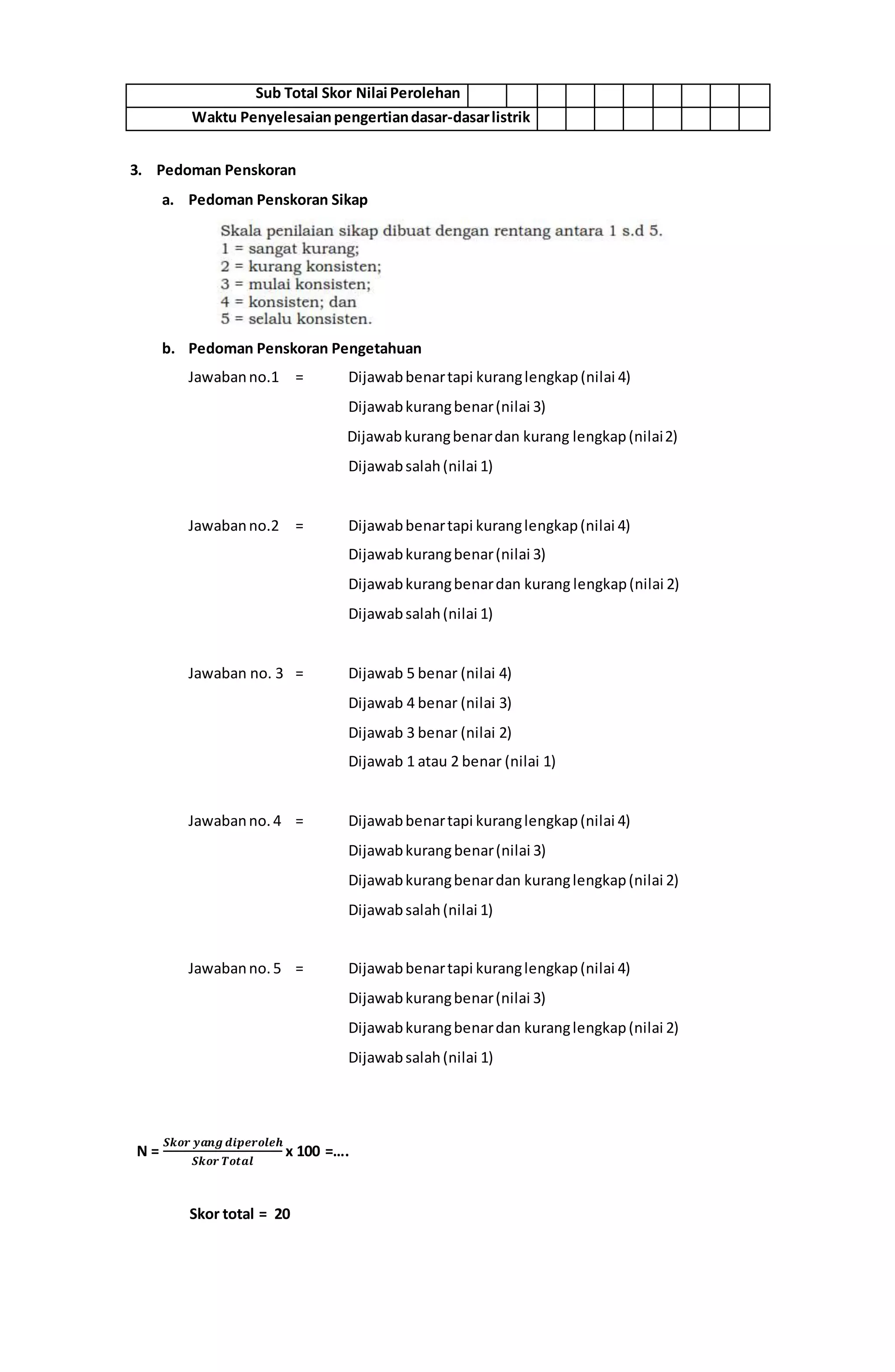 rpp memahami dasar dasar listrik (tldo) | PDF