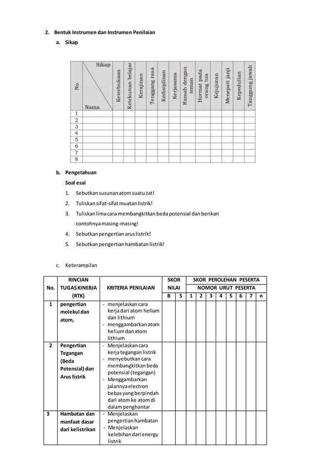 rpp memahami dasar dasar listrik (tldo) | PDF