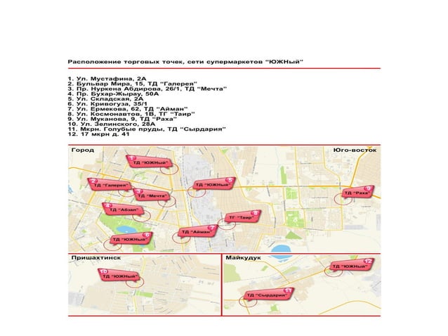 Display Inter Media | PPT