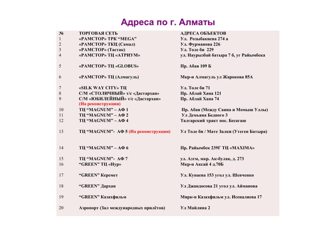 Display Inter Media | PPT