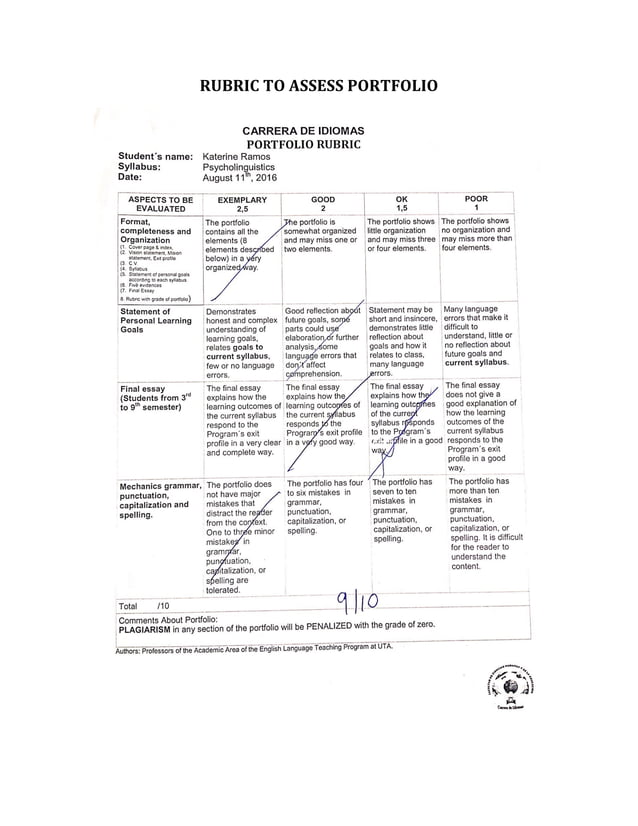 12.- RUBRIC TO ASSESS PORTFOLIO | PDF