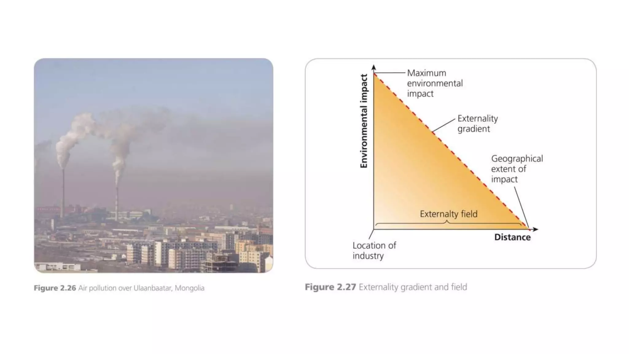 CAMBRIDGE GEOGRAPHY A2 REVISION - ENVIRONMENTAL MANAGEMENT ...