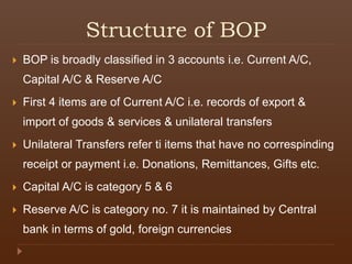 12. balance of payment | PPTX | Business Accounting & Finance | Business