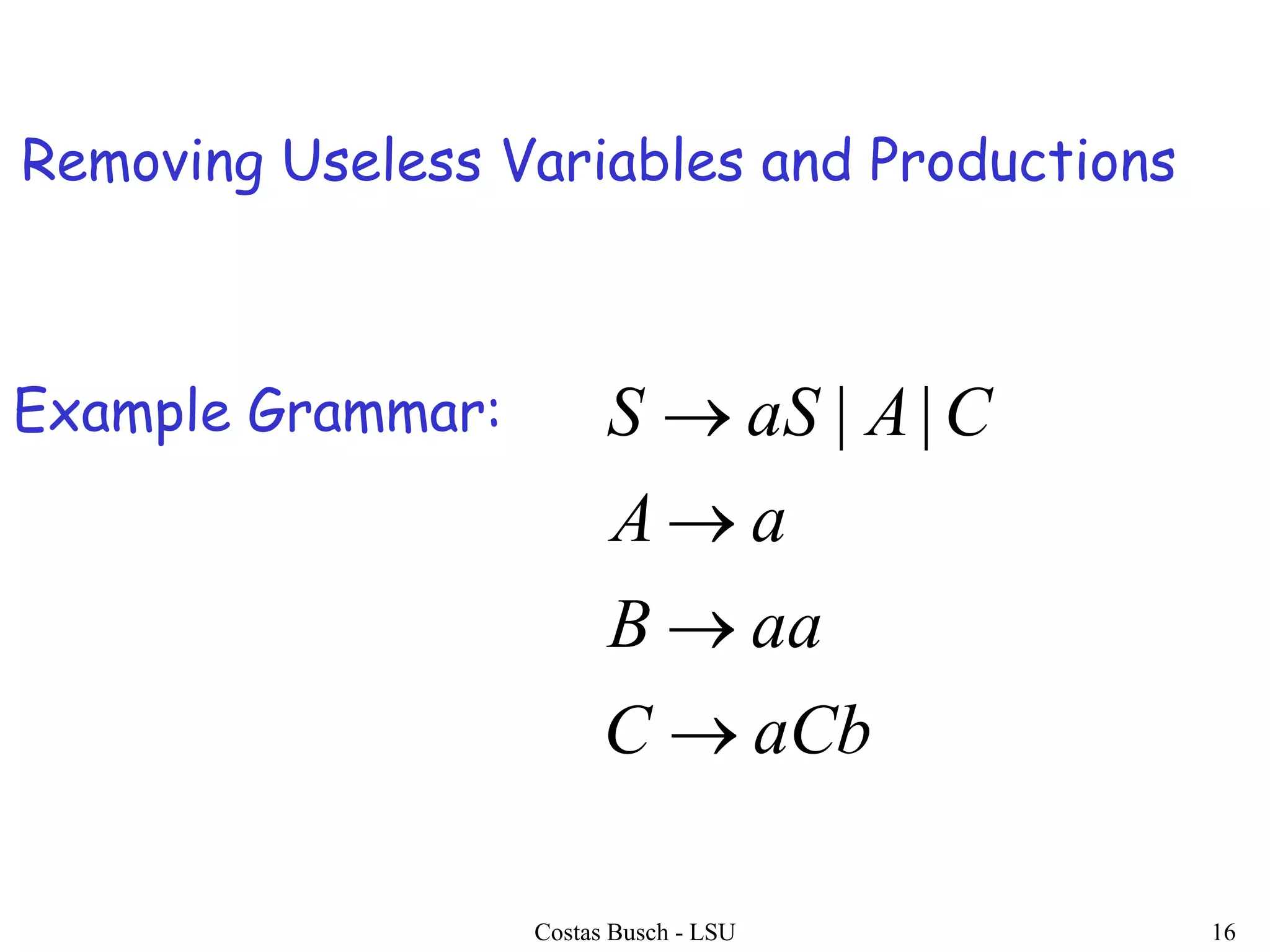 Context Free Grammarssimplification Pptx Programming Languages