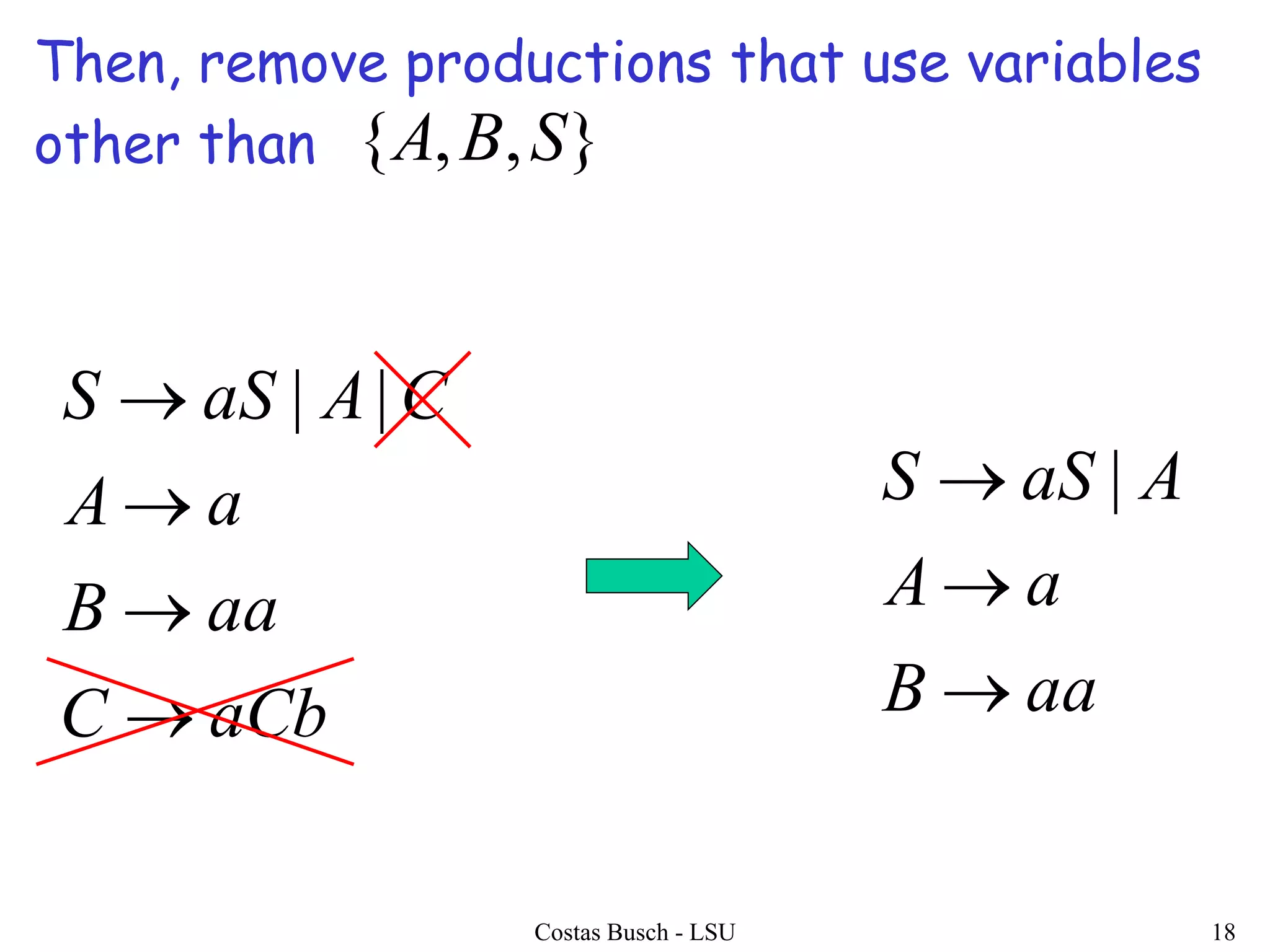 Context Free Grammarssimplification Ppt