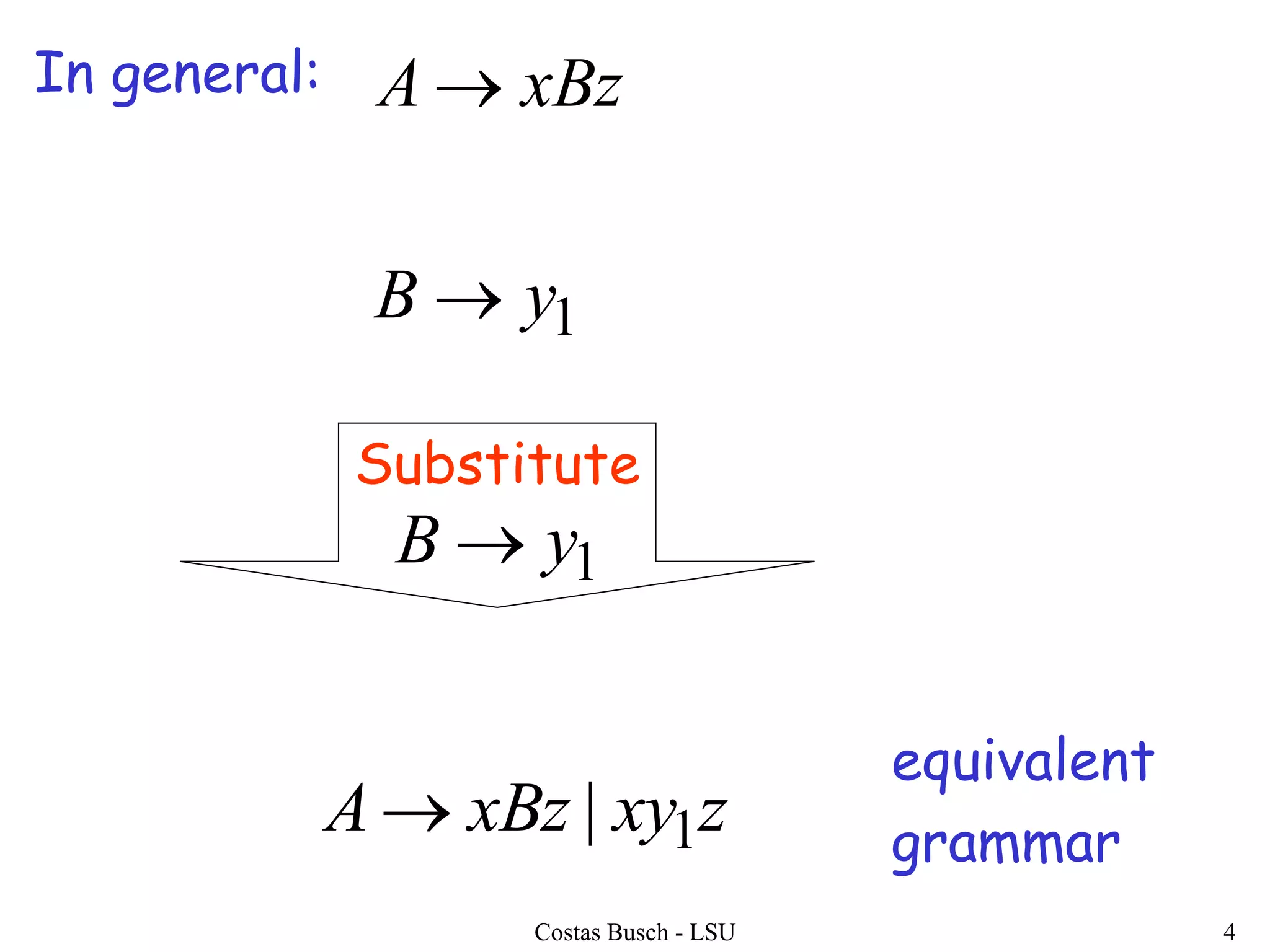 Context Free Grammars Simplification Ppt