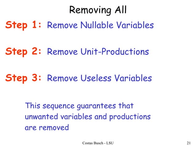 Context Free Grammarssimplification Pptx Programming Languages Computing
