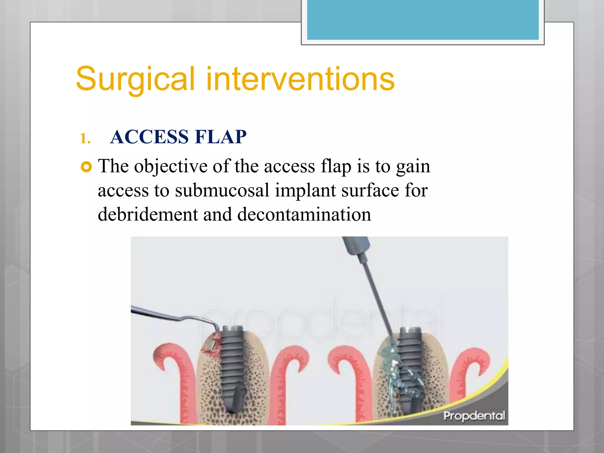 Peri implant Diseases and its management | PPTX