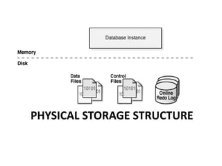 12. oracle database architecture | PPTX