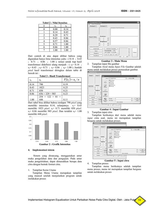 12. jaka putra implementasi histogram equalization untuk perbaikan ...
