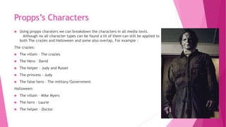 Narrative theory | PPT