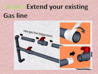 12. plumbing, electricity, gas poin | PPT