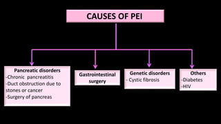 Basics of Pancreatitis and Pancreatic Exocrine Insufficiency | PPTX ...