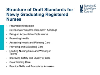 Creating the future registered nurse | PDF