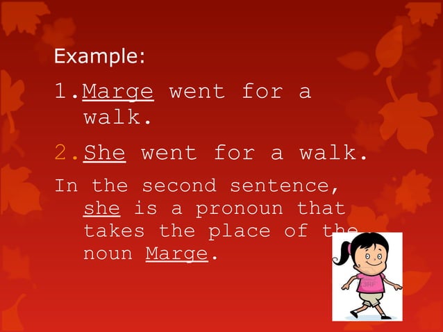 12.pronoun and types | PPT