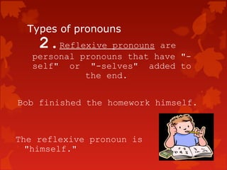 12.pronoun and types | PPT