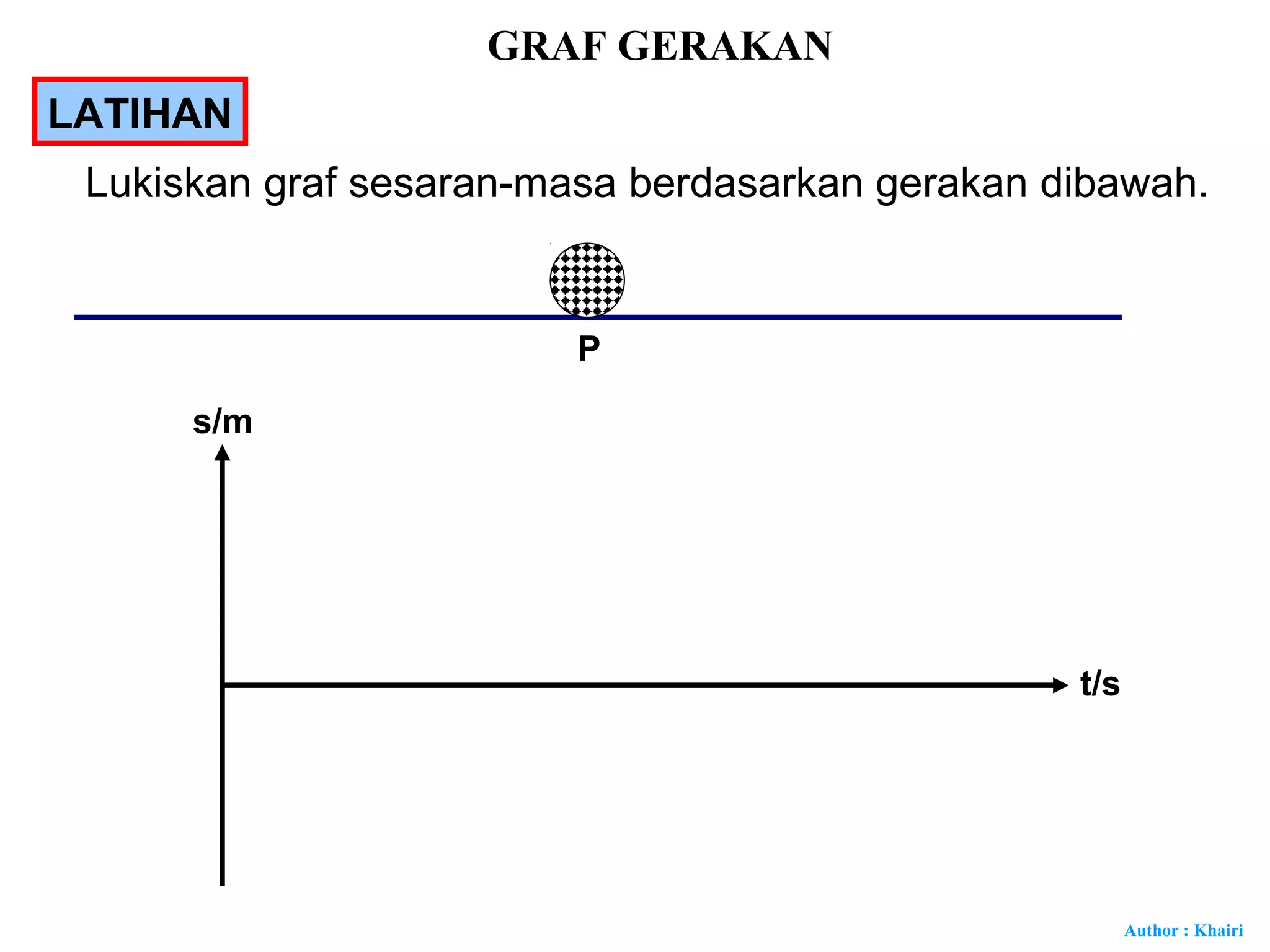 12.graf gerakan | PPS