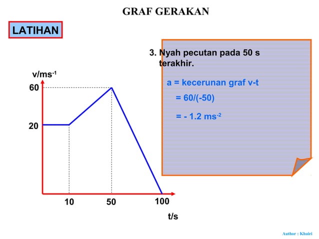 12.graf gerakan | PPS