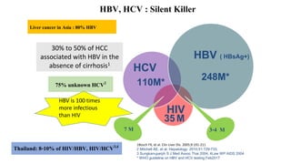 SS 2017: Treatment Updated on Hepatitis B or C co-infection | PPTX