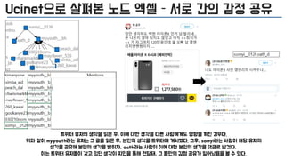 Ucinet과 노드엑셀 분석 - 최종본 | PPT