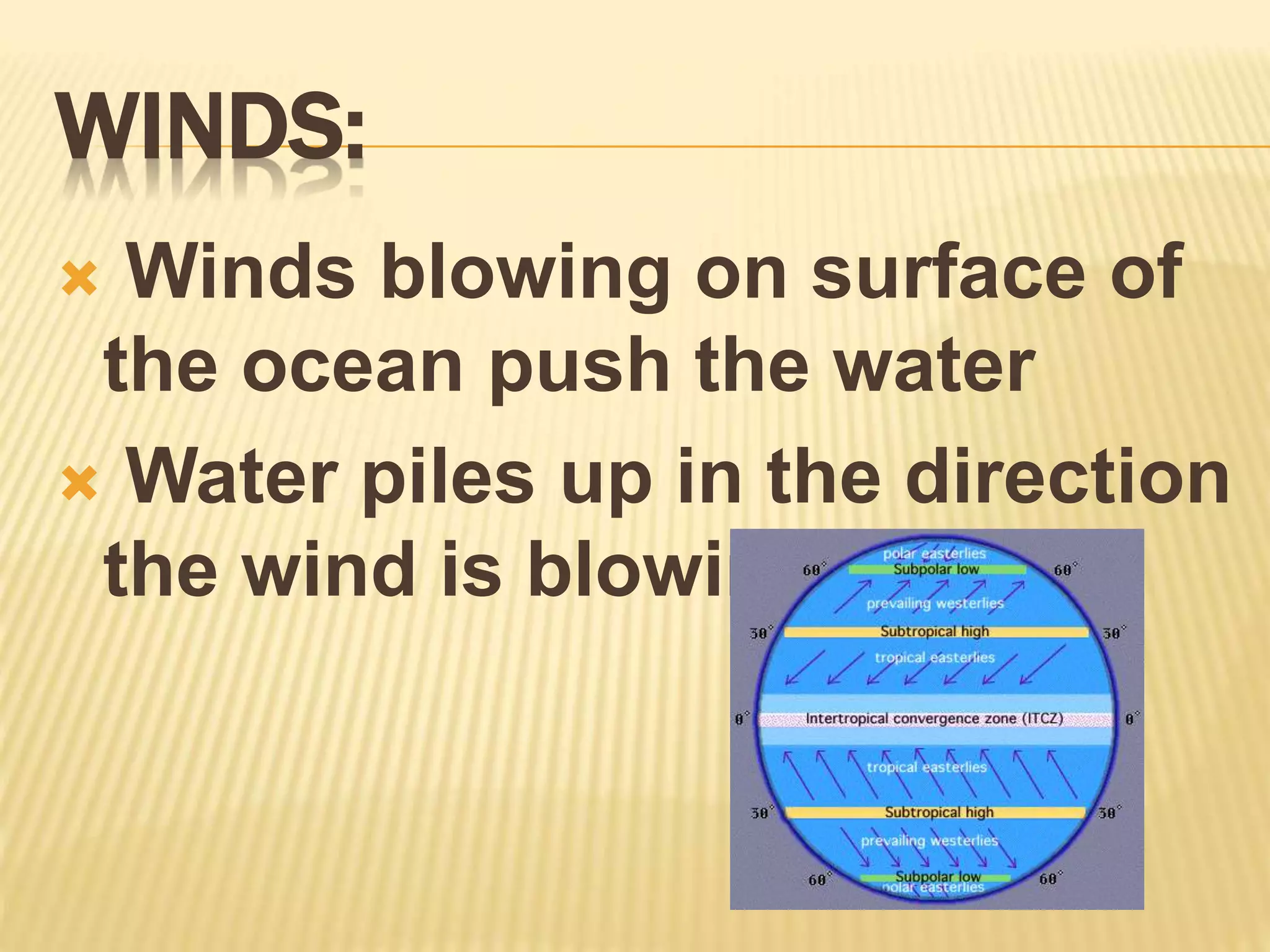 Marine Ocean Current Notes | PPT