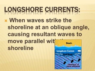 Marine Ocean Current Notes | PPT