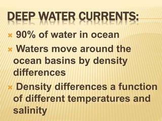 Marine Ocean Current Notes | PPT