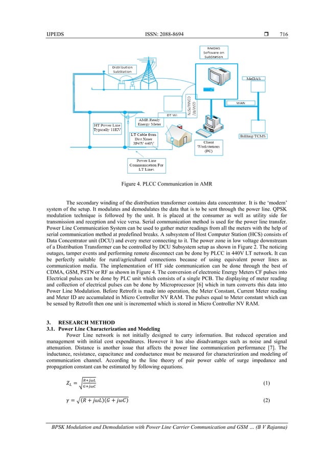 BPSK Modulation and Demodulation with Power Line Carrier Communication and GSM Communication for ...
