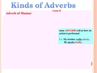 Adverbs | PPT