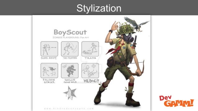 Creating believable characters | PPT