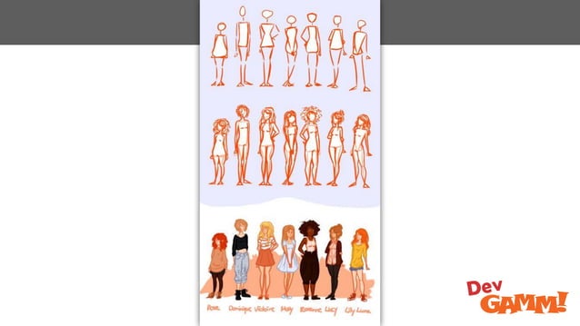 Creating believable characters | PPT | Free Download