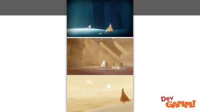 Creating believable characters | PPT