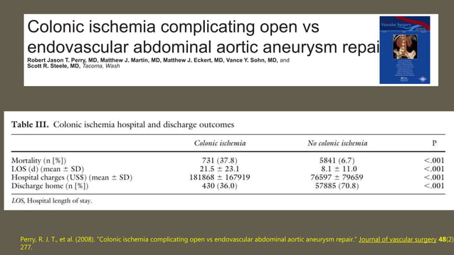 12.3.61 colonic ischemia in evar & open repair aaa | PPT