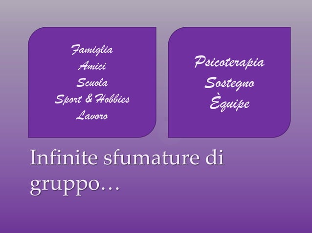 Il Codice Lilla - Dssa Beatrice Catarsi | PPT