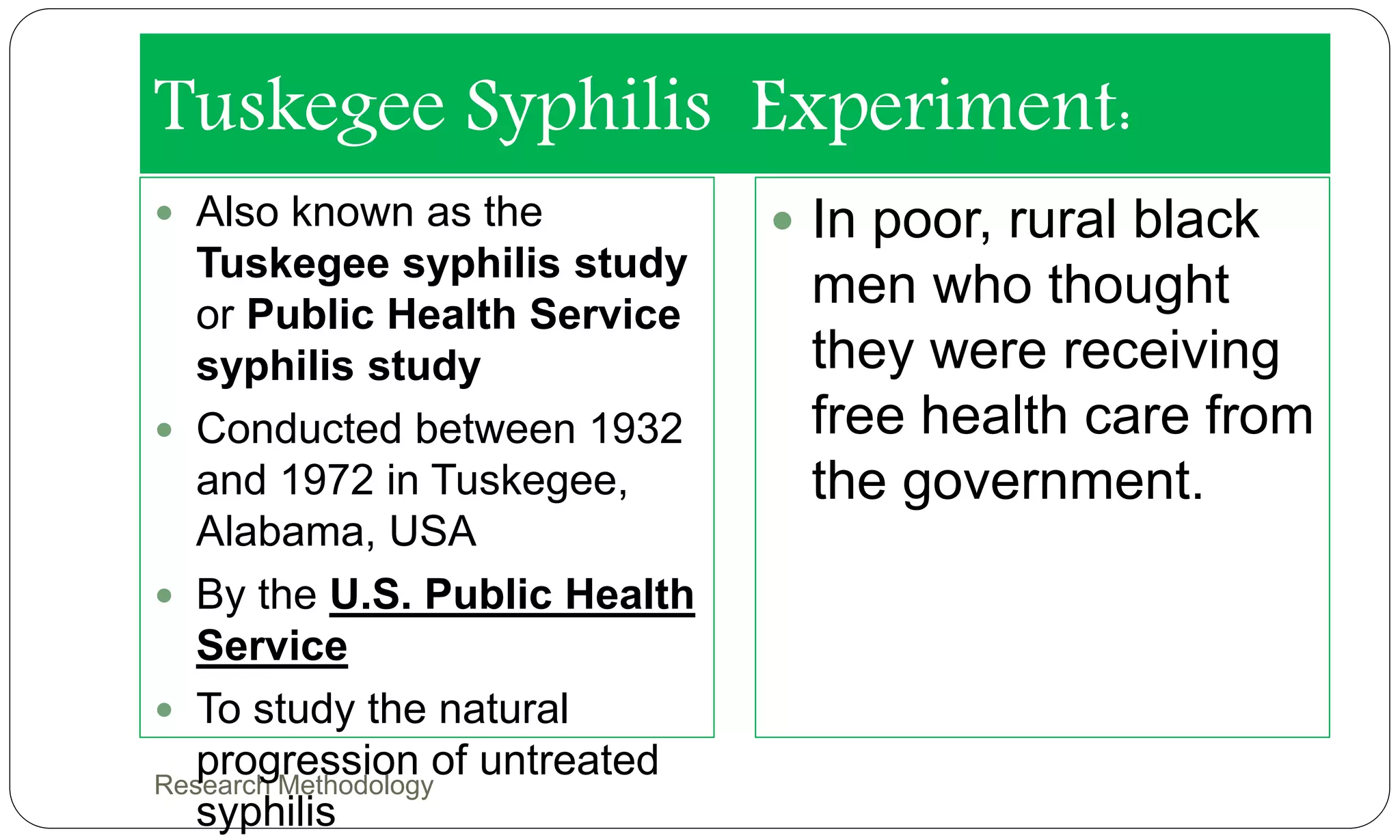 12. ethics in medical research | PPTX
