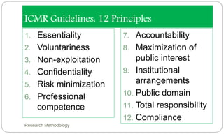 12. ethics in medical research | PPTX
