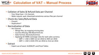 Selling Online with VAT Compliance | PPTX