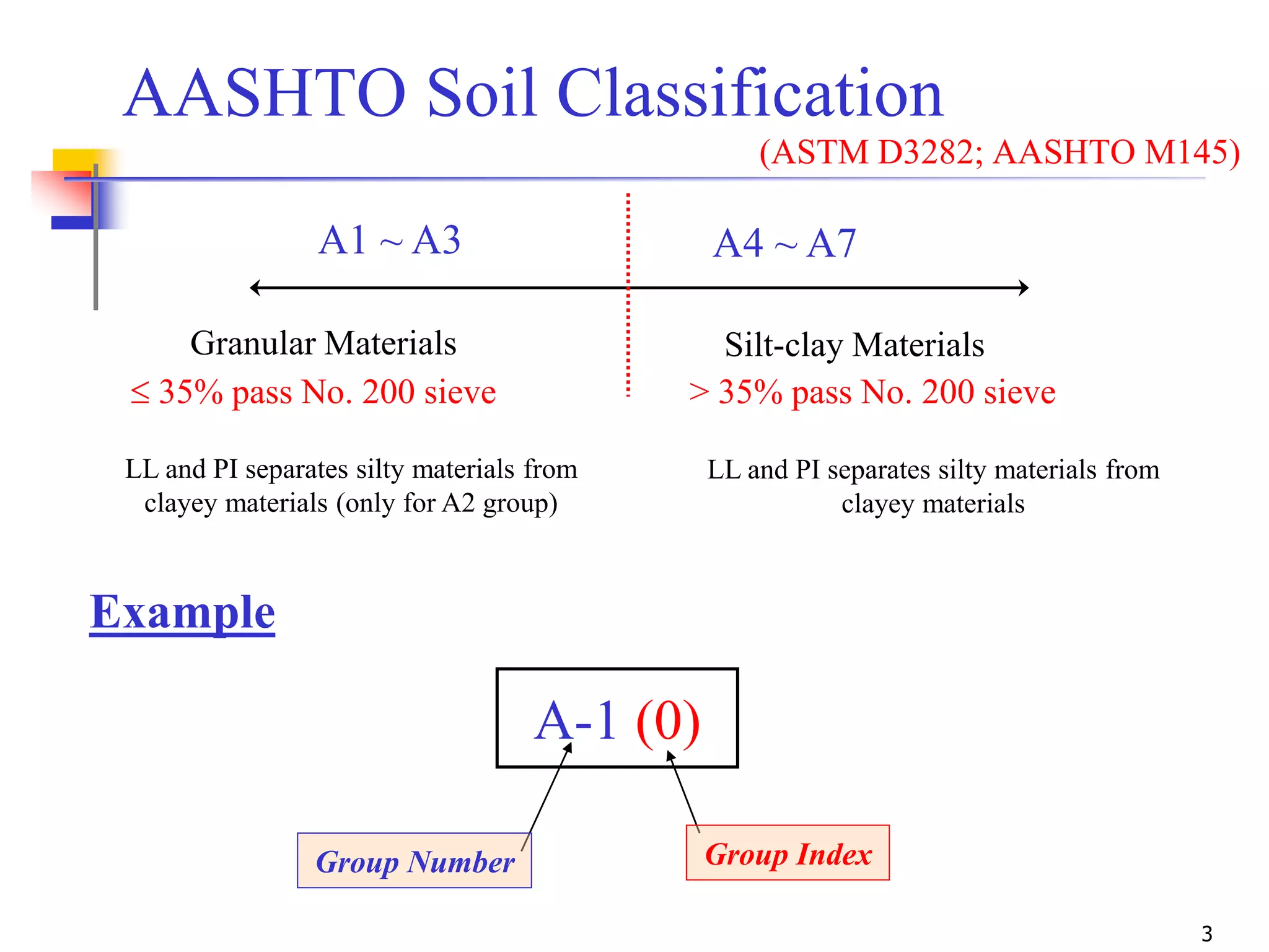 Geotechnical Engineering-I [Lec #12: AASHTO Soil Classification] | PPSX