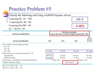 Geotechnical Engineering-I [Lec #12: AASHTO Soil Classification] | PPSX