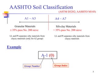 Geotechnical Engineering-I [Lec #12: AASHTO Soil Classification] | PPSX ...