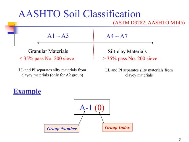 Geotechnical Engineering-I [Lec #12: AASHTO Soil Classification] | PPSX ...